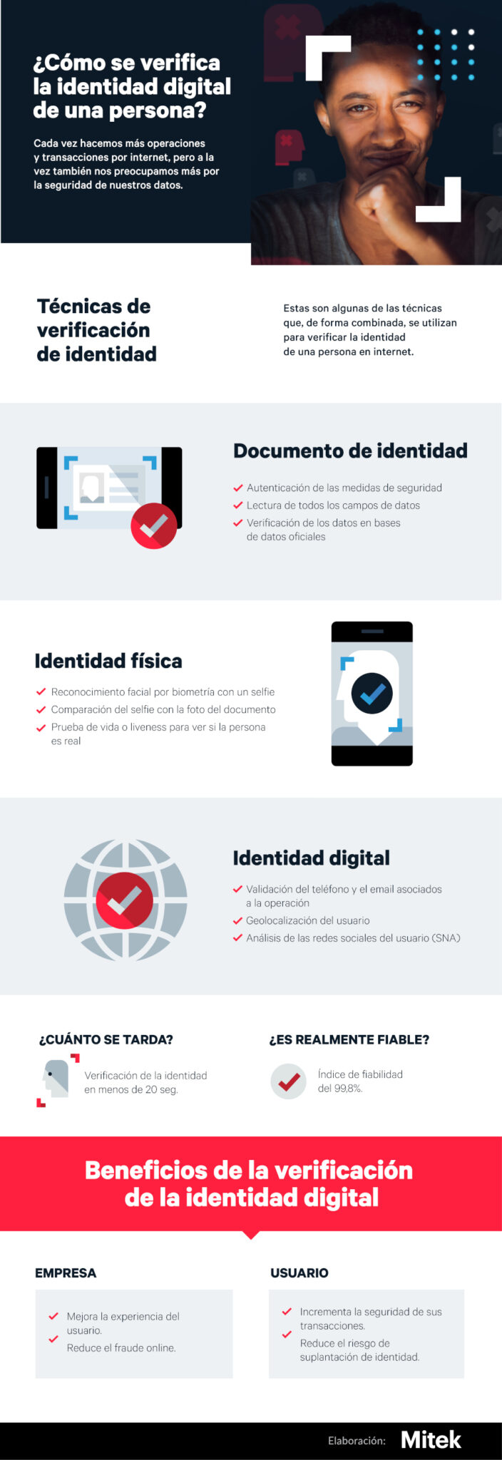 ¿Cómo saber la verdadera identidad de alguien? - Haras Dadinco ¿Cómo saber la verdadera identidad de alguien? - Haras Dadinco