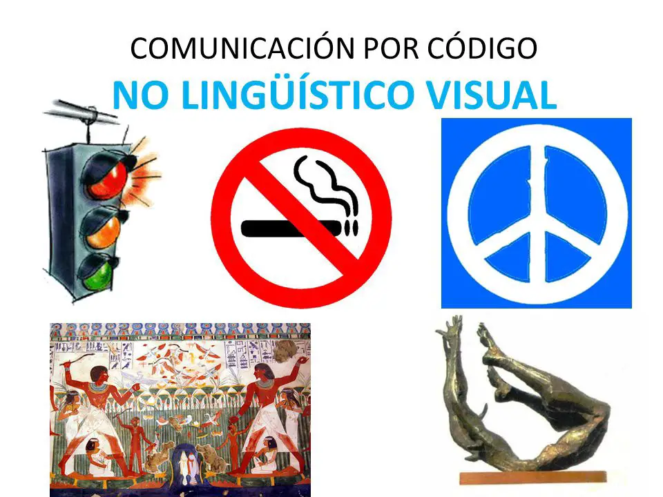 ¿Qué es un código no lingüístico ejemplos? - Haras Dadinco ¿Qué es un código no lingüístico ejemplos? - Haras Dadinco