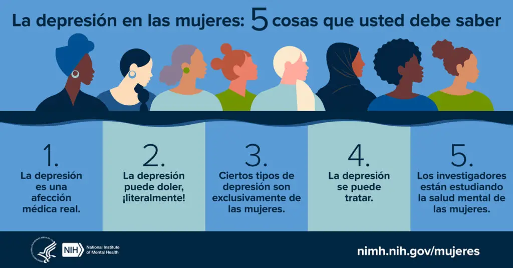 ¿Cómo vive una persona con depresión y ansiedad? - Haras Dadinco ¿Cómo vive una persona con depresión y ansiedad? - Haras Dadinco