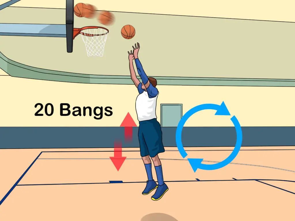 ¿cuáles Son Los Tipos De Rebotes En El Baloncesto Haras Dadinco