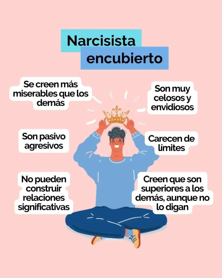 ¿Cuáles son los rasgos de los narcisistas encubiertos? - Haras Dadinco ¿Cuáles son los rasgos de los narcisistas encubiertos? - Haras Dadinco