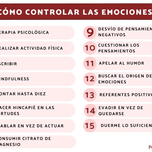 ¿cómo Controlar Las Emociones Haras Dadinco