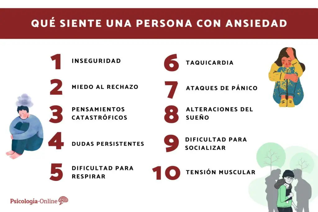 ¿cómo Es La Personalidad De Una Persona Con Ansiedad Haras Dadinco