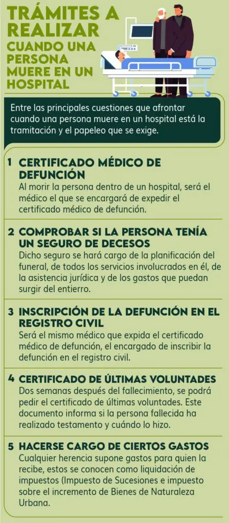 ¿Qué pasa cuando una persona muere y no se despide? - Haras Dadinco ¿Qué pasa cuando una persona muere y no se despide? - Haras Dadinco