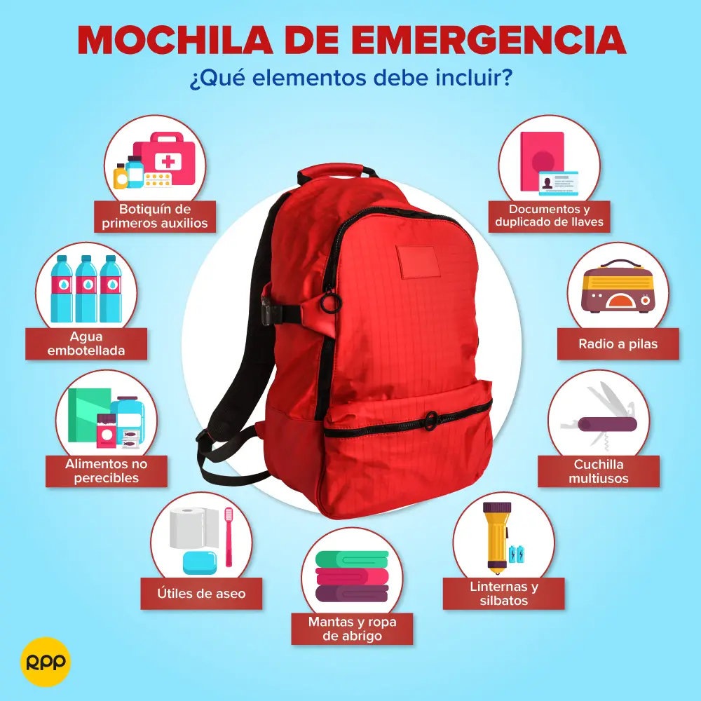 ¿Qué se debe llevar en la mochila de emergencia? - Haras Dadinco ¿Qué se debe llevar en la mochila de emergencia? - Haras Dadinco
