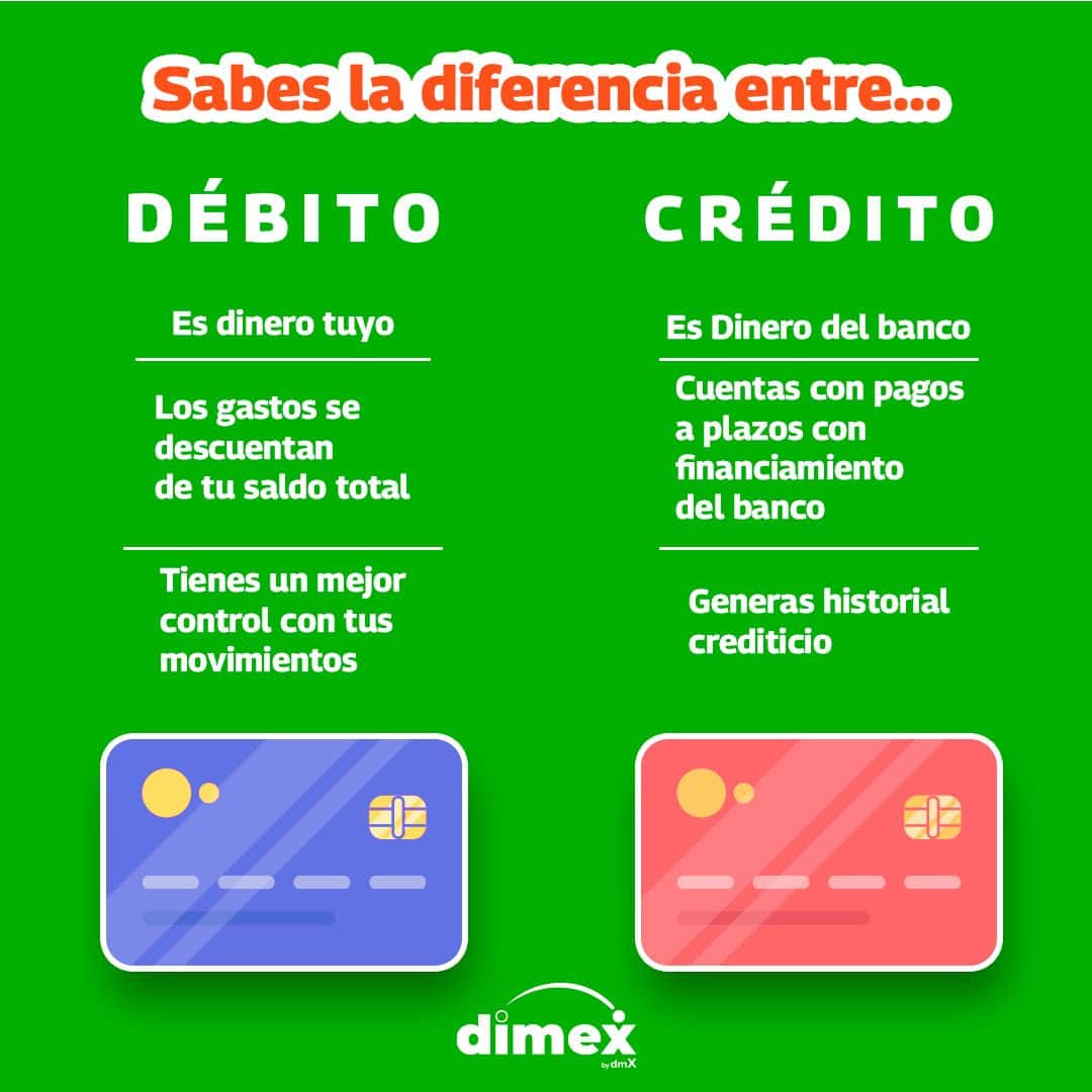 ¿Qué diferencia hay entre una tarjeta de débito y una tarjeta de ... ¿Qué diferencia hay entre una tarjeta de débito y una tarjeta de ...